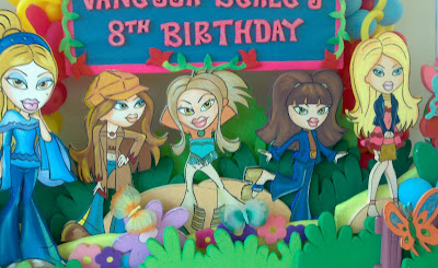 Nomadic Mom: Bratz Party