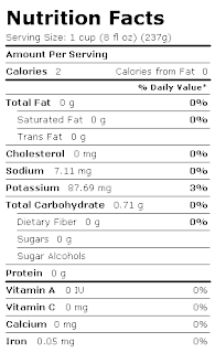 TheSoapCafe`: Are there Calories in Tea?