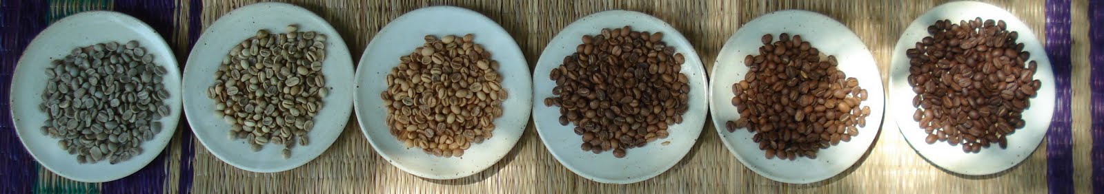 Coffee Ideas!: The coffee transformation in the roasting process