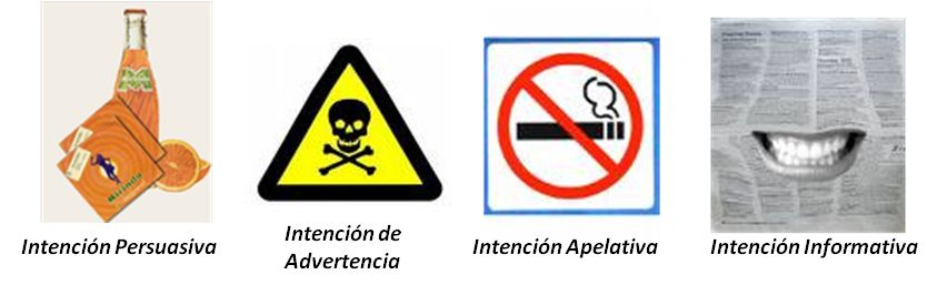 COMUNICACION PARA LA INTERACCION SOCIAL: Lunes 16 de Agosto. Grupos ...