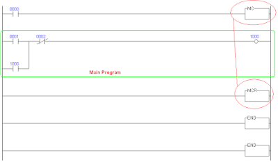 Definisi dan Fungsi (MC) Master control dan (MCR) Master Control Reset pada Pemograman PLC ...
