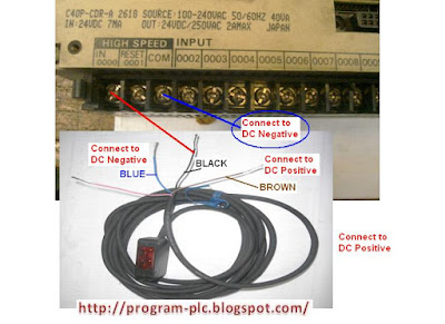 Connect PNP or NPN Sensor to PLC Omron