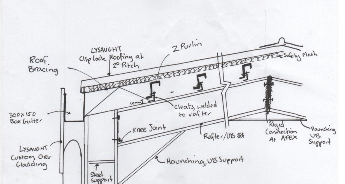 Construction and Structures 2: Portal Frame Detail