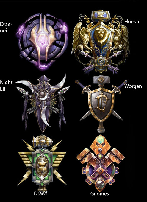 WoW: World of Warcraft Races Alliance