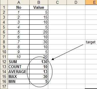 My Basic Excel Function Exercise