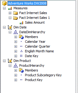 BI Specifics: OBIEE 11g integration with Microsoft Analysis Services ...