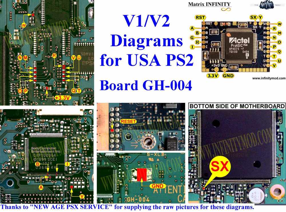 Esquema Elétrico: Desbloqueio Matrix INFINITY PlayStation 2 USA-GH004-30001