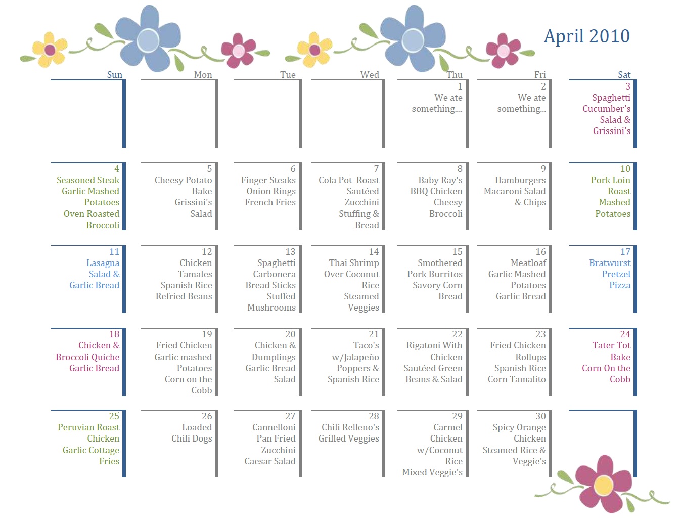 Kitchen Comments: April's Monthly Menu