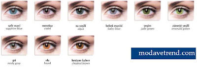 Top Fashion News: Lens and Lens Colors