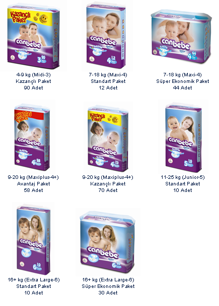 Canbebe Ultra Active Bebek Bezi paket seçenekleri | Bebek Bezi