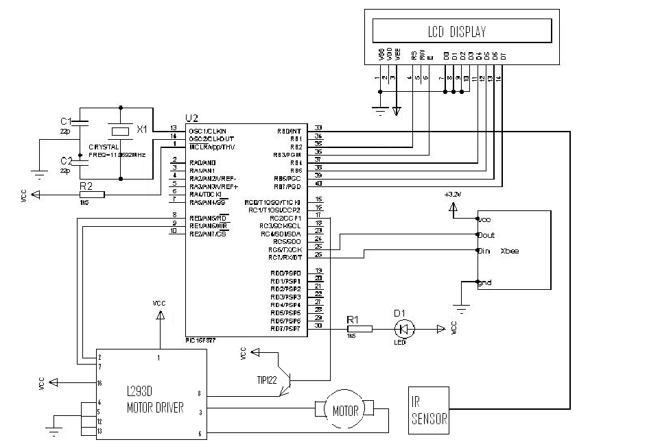 Zigbee based Projects: Zigbee based wireless motor speed and ... Zigbee based Projects: Zigbee based wireless motor speed and ...