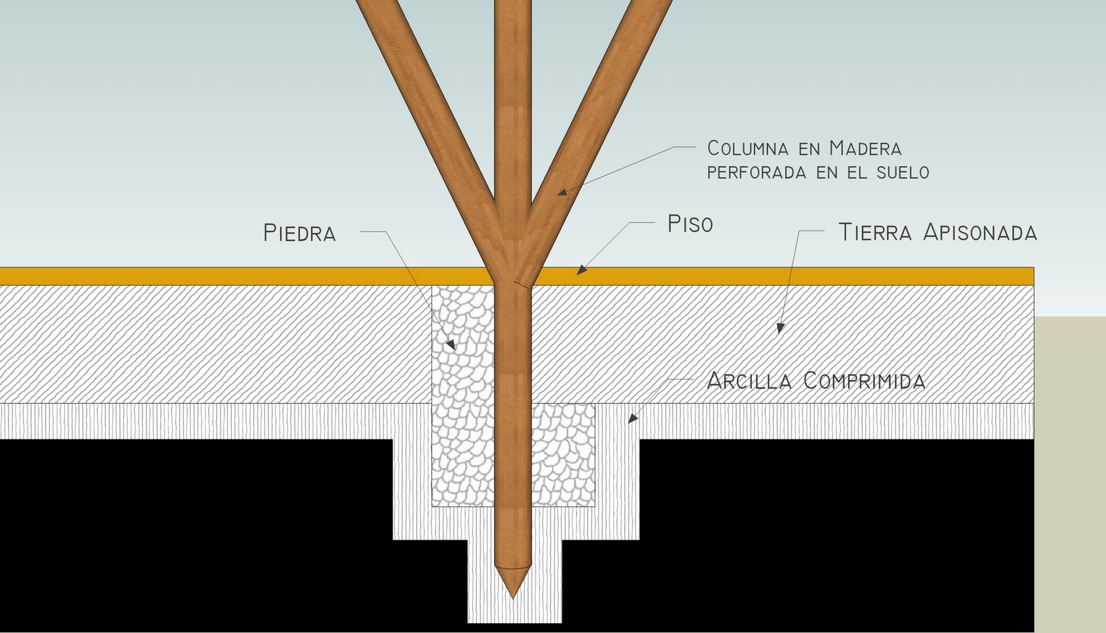 setas-NOVOGRANATENSE: DETALLES