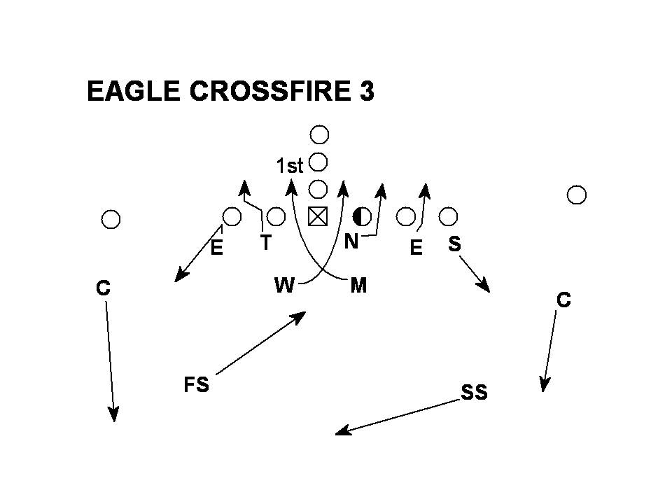 BLITZOLOGY: April 2010