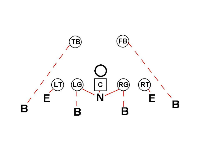 BLITZOLOGY: June 2010