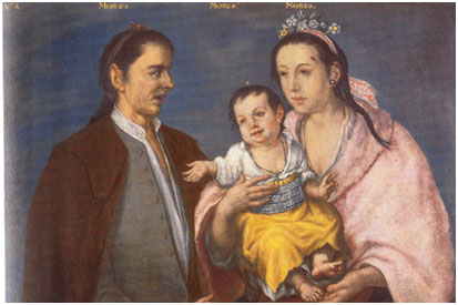 Erase una vez en el Perú.......historias: castas mestizo