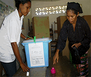 Rede Feto Timor Leste