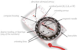 Girl Scout Troop 1876: Basic compass and trail signs skills quiz
