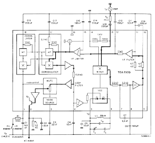 Electronica Digital: Circuito Digital