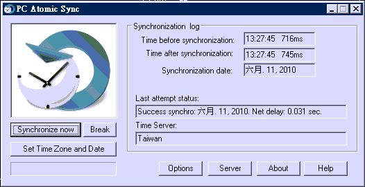 Ape Research 林培勝的交易研究: 2010