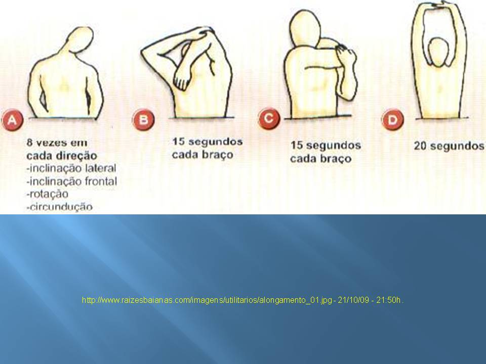 Professor Nelson: Escápula Alada