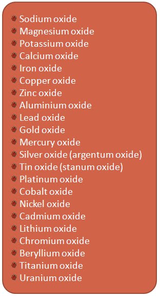 Cikgu Nurul's Blog: F3Chp6.1 - Minerals in Earth’s Crust – Part 1