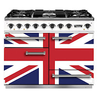 Trends with Transformations: Fly the flag with confidence!