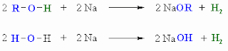 Detachment and indentify of organic compound: Sodium fusion test,MSDS Na