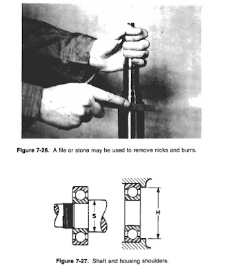 Bearing Maintenance and Replacement