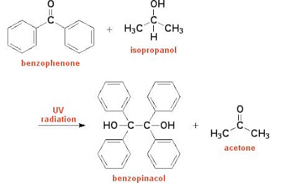 Chemistry in My Daily Life