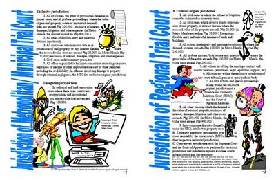 Legal Updates on the Family Code Philippines and relevant matters ...