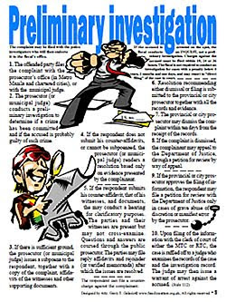 Legal Updates on the Family Code Philippines and relevant matters ...