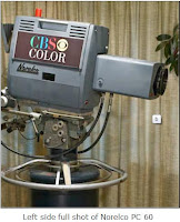 Rajvinder Dhillon CG Arts and Animation: 60's Norelco Pc Set Camera