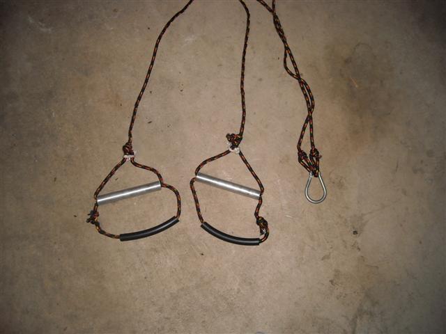 Trinity Training Group: DIY Gear: TRX Suspension Trainer