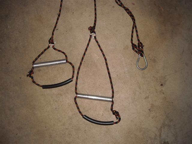 Trinity Training Group: DIY Gear: TRX Suspension Trainer