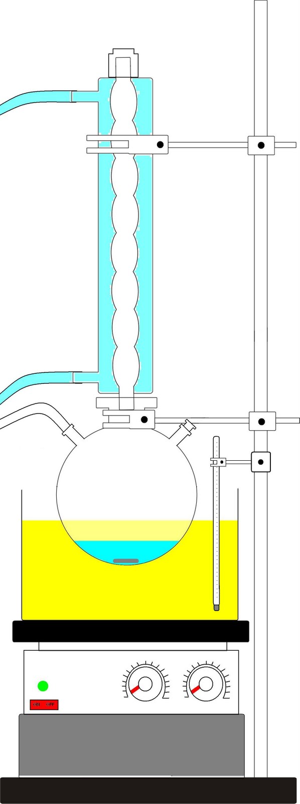 Al-Chemist Ungu: REFLUKS