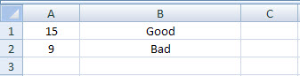 Microsoft Excel Tips: Excel Function: IF ( logical_test, value_if_true ...
