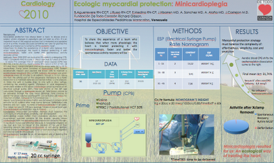 Fundación De Todo Corazón Richard Gibson.: Poster PERFUSION presentado ...