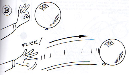 Slow in and Slow out | 12 principles of animation, Character design ...