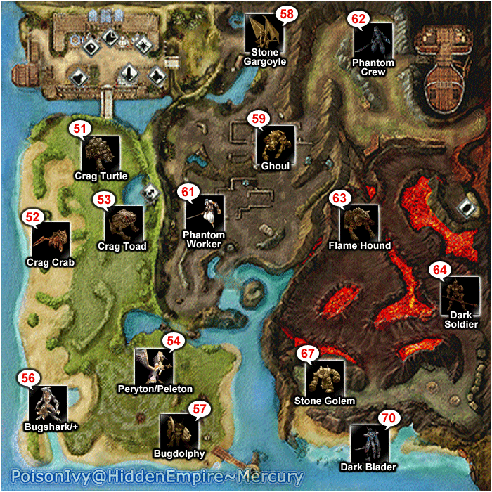 Cabal Online Guide And Information: Cabal Map