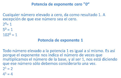 blog de potencias: Potencia de exponente "0" y exponente "1"