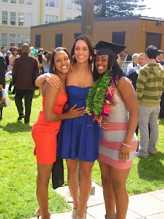 San Francisco Dons Women's Basketball