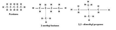 Biolog[y[Chemistry]G]eography: Chemistry [[Module Three]] Nomenclature ...