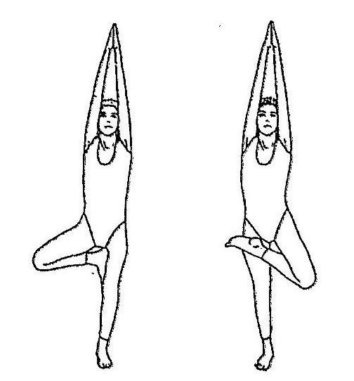 Yoga Teacher Training – Day 21 | Yogier Than Thou