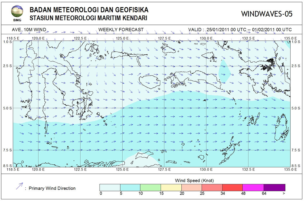 CATATAN KERJA SEORANG PRAKIRAWAN BMKG: Informasi Cuaca Maritim Stasiun ...