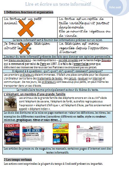 Fiches-outils du cours de français: Le texte informatif