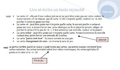 Fiches-outils du cours de français: Le texte injonctif