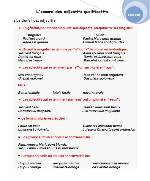 Fiches-outils du cours de français: L'accord des adjectifs