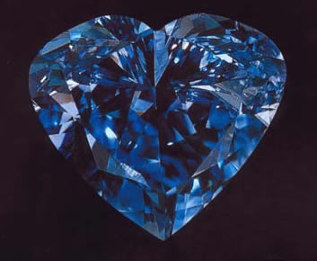 Eco Cultured Diamonds: 15 Most Famous Blue Diamonds of All Time