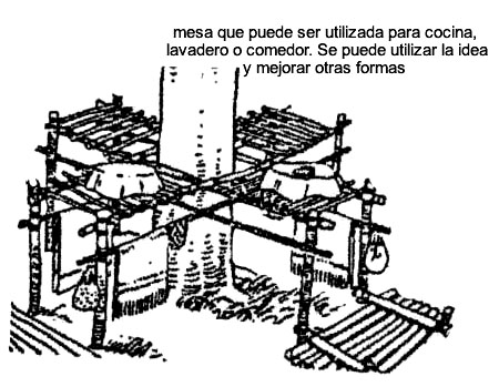 Scouts Orinoco: Astucias Scouts