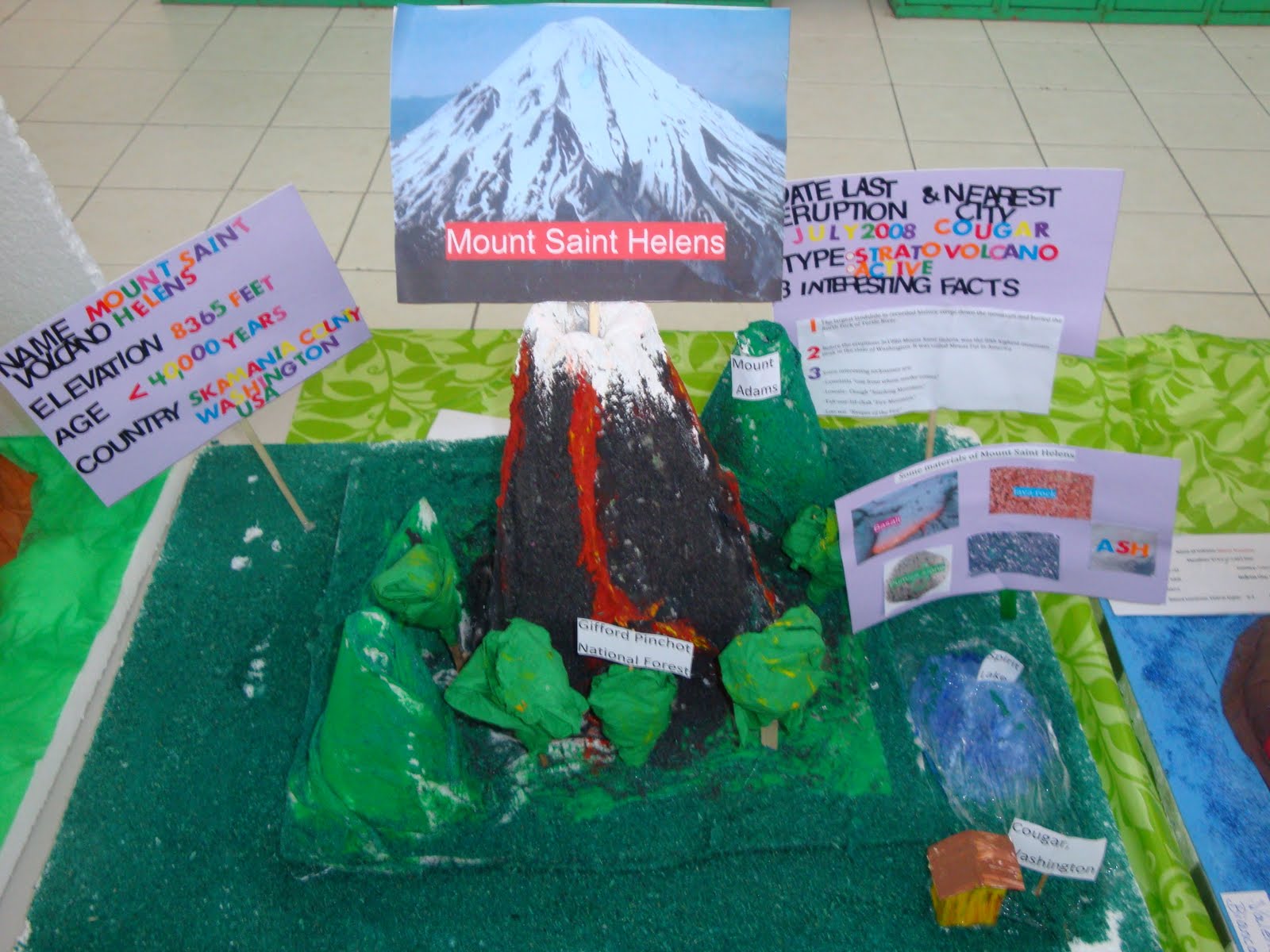 Earth Science/ Mrs. Giron: Volcano Projects